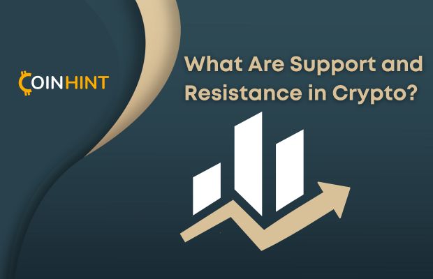 What Are Crypto Support and Resistance? Full Guide for Traders